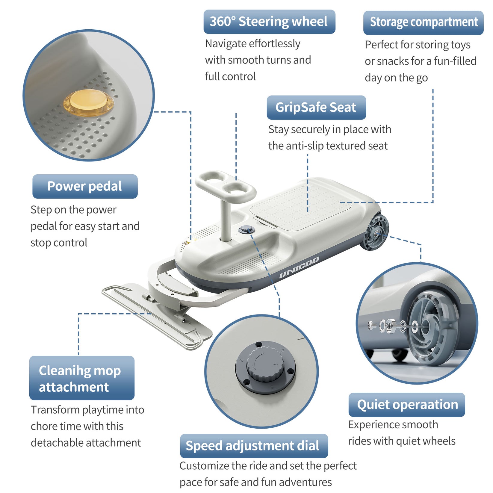 UNICOO® Mop-N-Zoom Go Kart for Kids, 12V Electric Go Cart w/Floor Clea